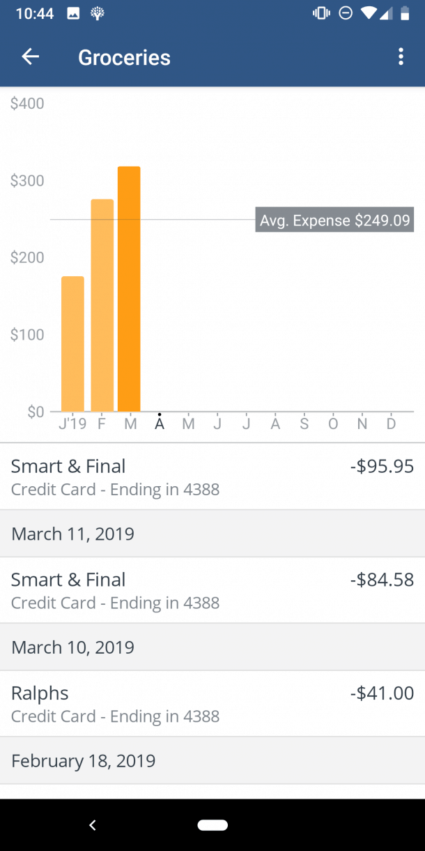 7 Best Budgeting Tools for 2021 - Hassle Free Savings