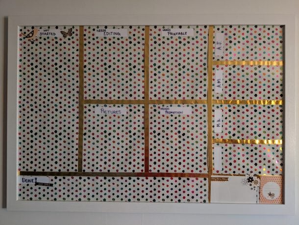 DIY $15 Kanban Board for Managing Your Blog - Hassle Free Savings