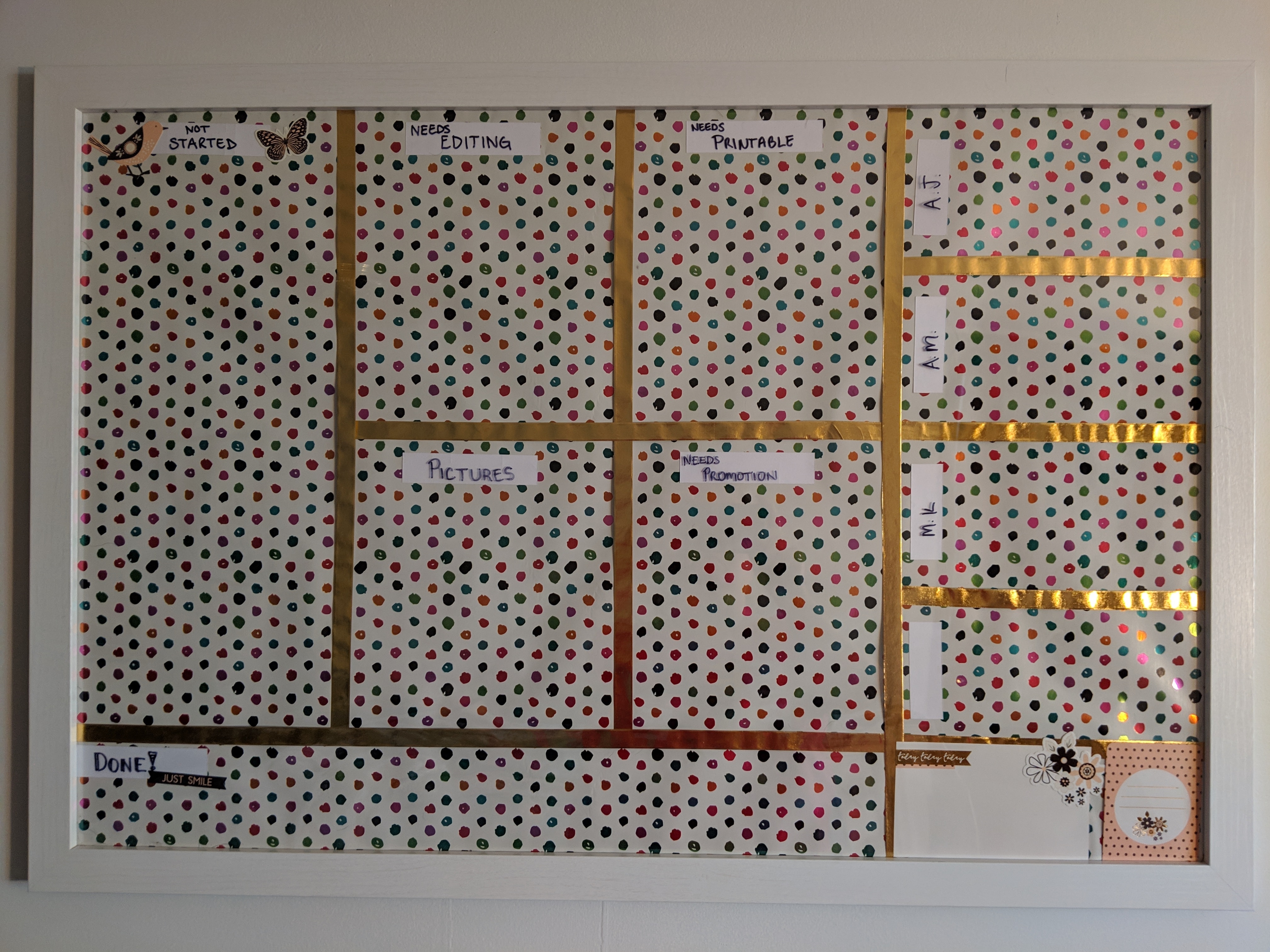 DIY $15 Kanban Board for Managing Your Blog - Hassle Free Savings