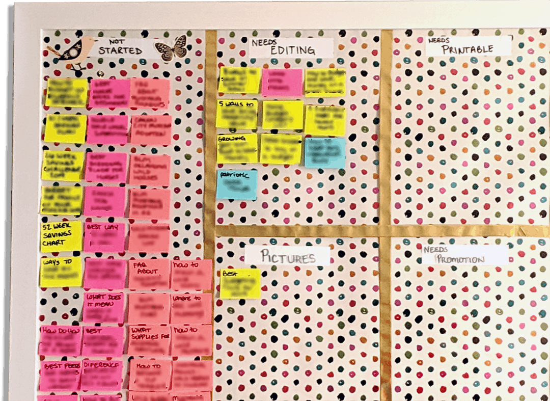 DIY $15 Kanban Board for Managing Your Blog - Hassle Free Savings