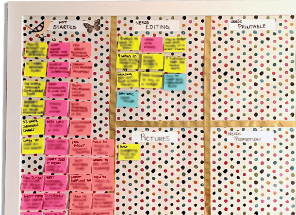 DIY $15 Kanban Board for Managing Your Blog - Hassle Free Savings