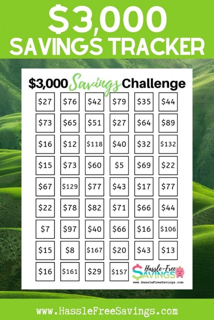 How To Save 3000 Dollars In 2 Months New Dollar Wallpaper HD Noeimage Org