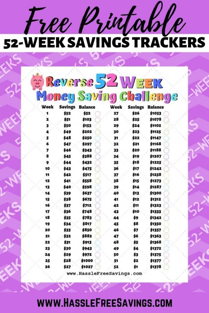 7 Free 52 Week Money Saving Challenge Printables Hassle Free Savings