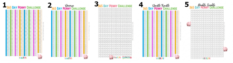 Resource Library - Hassle Free Savings